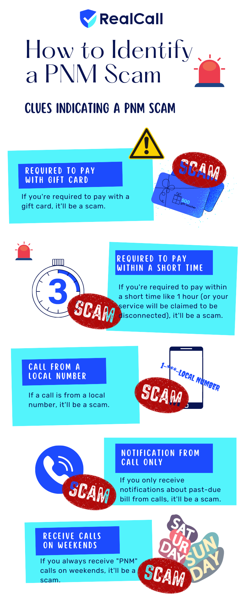 How to Identify PNM Scammers & Avoiding Them