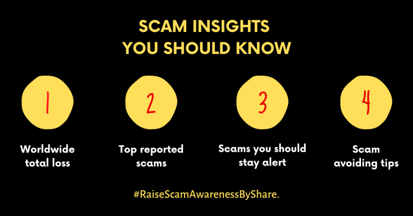 Trapped in a Scam? – Highlights of Scam Summit Held by Global Anti-Scam ...